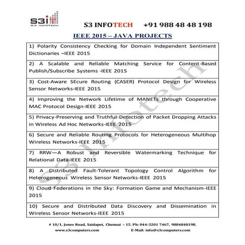 Java 2015 2016 ieee project list-(v) | PDF