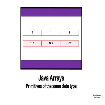 What does apr mean | PDF