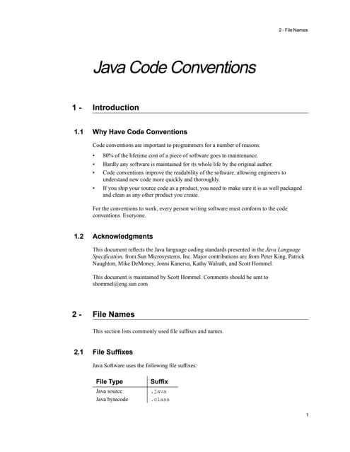 Java Coding Conventions Pdf