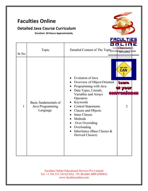 Java Course Curriculum Pdf 2842