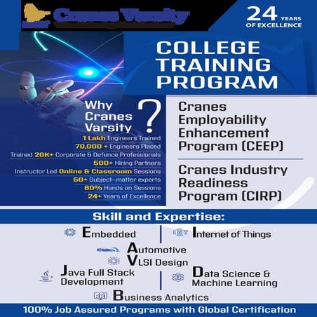 Java Developer Coursepdf