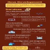 Java Development Services | PDF | Web Development | Internet