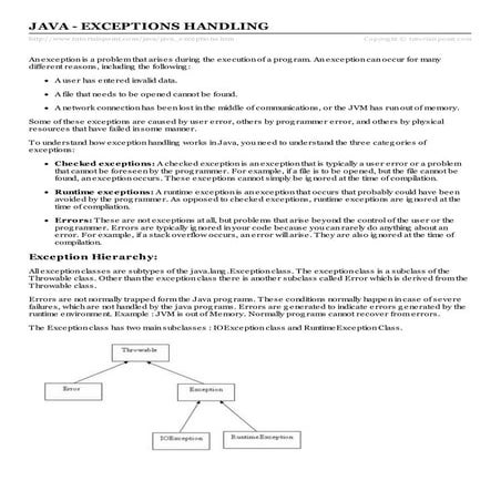 Java Exceptions Pdf 