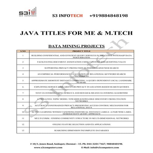 Java ieee 2014 me_cse_ME & MTech | DOCX