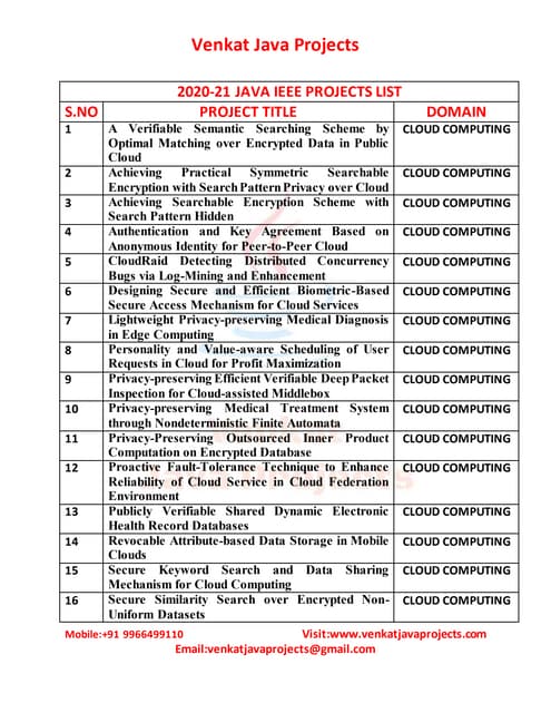 Java ieee project list-8856823361 | PDF