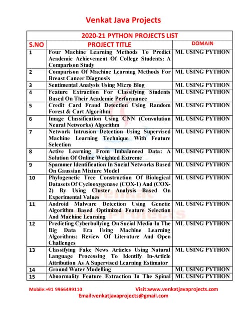 Python IEEE Project Titles 2024 - 2025 Machine Learning Projects ... Python IEEE Project Titles 2024 - 2025 Machine Learning Projects ...