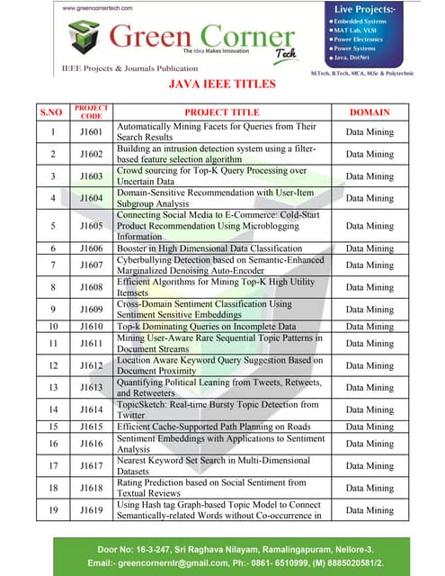 Java 2016- projects list | PDF | Computer Software and Applications ...