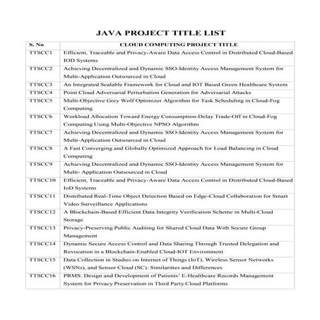 JavaProjectlist2023-Nexgen Technology | PDF