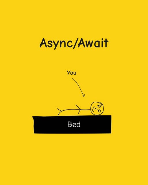 Javascript Asyncawaitpdf 7744