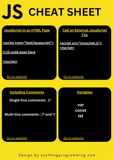 JAVASCRIPT CHEAT SHEET PDF | PDF JAVASCRIPT CHEAT SHEET PDF | PDF