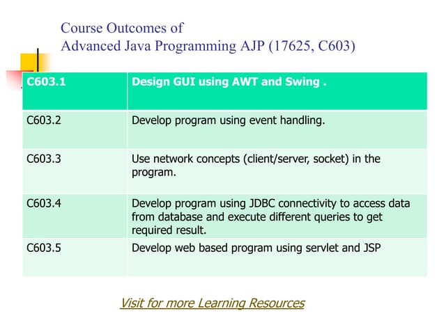 Introduction to Java Servlets and JSP (1).ppt Introduction to Java Servlets and JSP (1).ppt