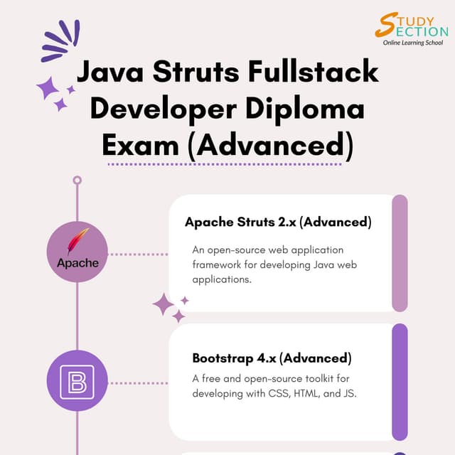 Java Struts Fullstack Developer Diploma Exam (Advanced) | PDF Java Struts Fullstack Developer Diploma Exam (Advanced) | PDF