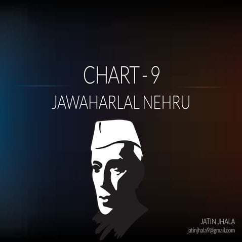 Chart No 9 - Jawaharlal nehru | PPT