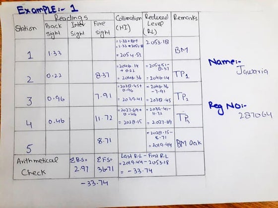 Task 4 (sectiona view)-Layout1.pdf