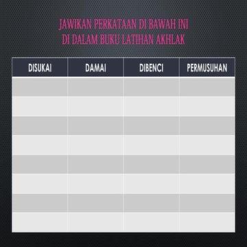 Jawikan huruf 1 | PDF