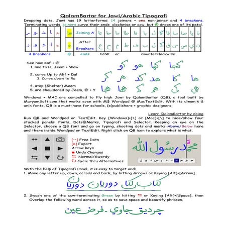 Jawi Tipografi | PDF