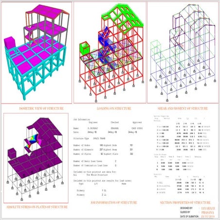 3D printing of digital elevation models | PPTX