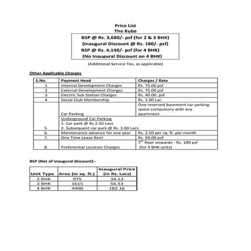 Price List Independent Floor | DOC