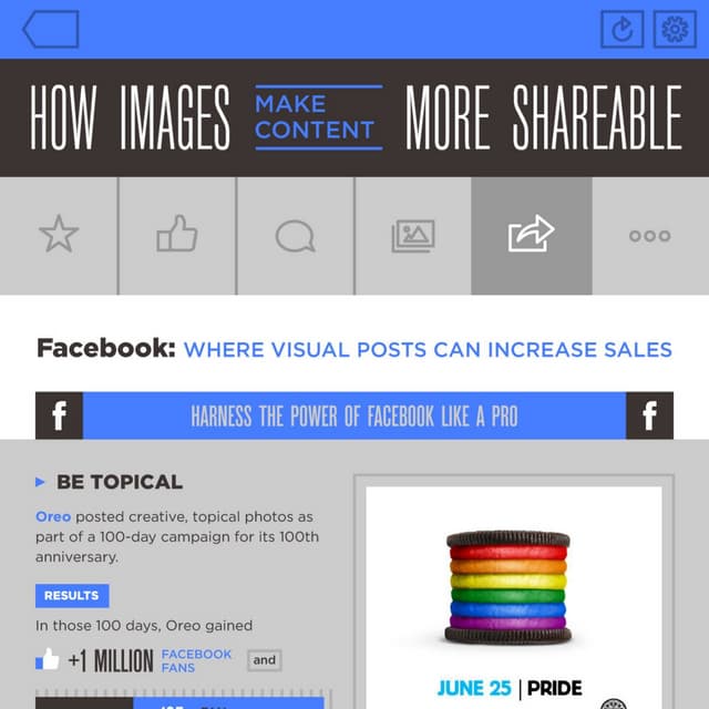 Infographic: How Images Make Social Content More Shareable | PDF