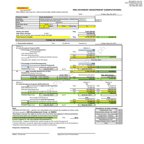 Jazz Residences - Makati - SMDC - Rent To Own Sample Computation | PDF