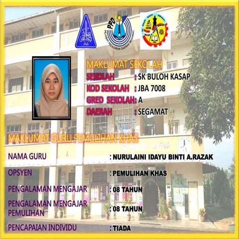 Jba7008 sk buloh kasap | PPTX