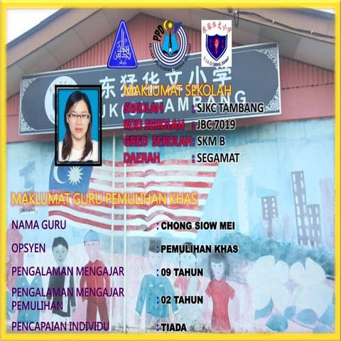 Jbc7019 sjkc tambang | PPTX