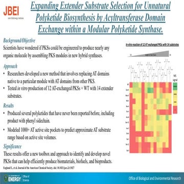 JBEI Research Highlight Slides - April 2023 | PPT