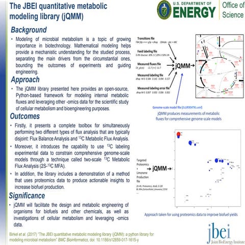 JBEI Research Highlights - April 2017 | PPT