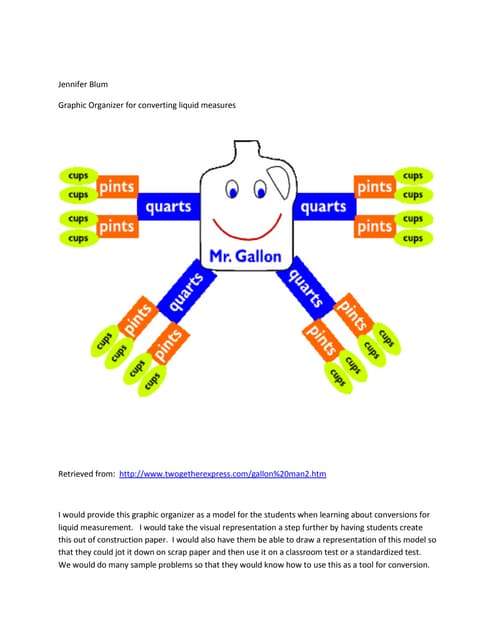 The Gallon Man | PPT | Alcoholic Beverages | Food & Drink