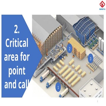 Point & Call.pptx ujjkiiiiiiiiiiiiiiiiii | PPTX