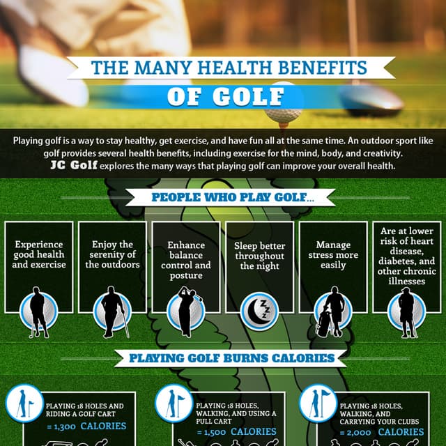 THE MANY HEALTH BENEFITS OF GOLF (INFOGRAPHIC) | PDF