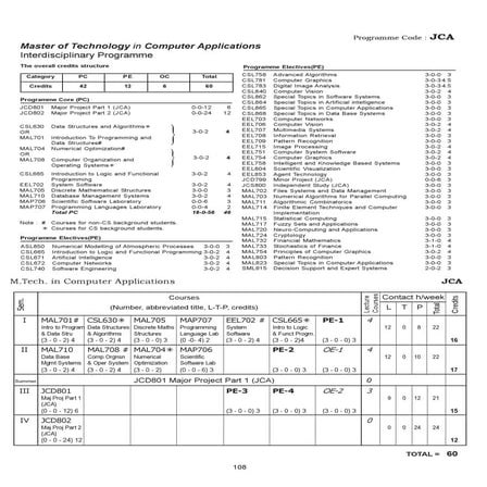 Jca | PDF | Computer Software and Applications | Computing