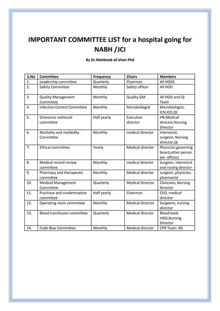 JCI Internal Audit Checklist By-Dr.Mahboob Khan Phd | PDF