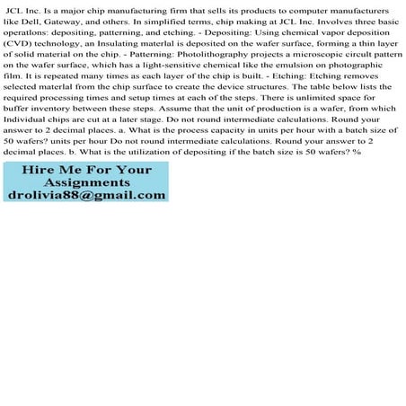 JCL Inc. Is a major chip manufacturing firm that sells its products t.pdf