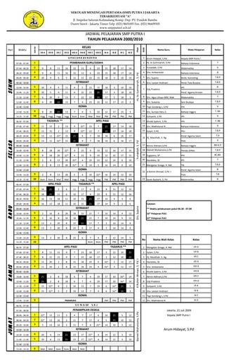Jadwal Pelajaran SMP Putra I | PDF