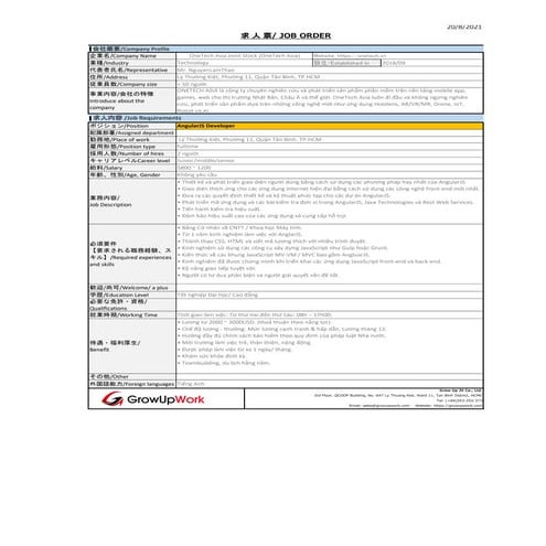 [Job Description] Angular js Developer | PDF