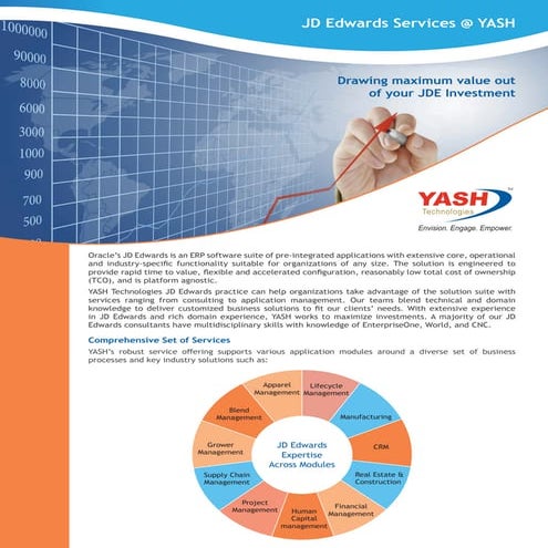 Epitome Technology, Inc. Capability Statement | PDF