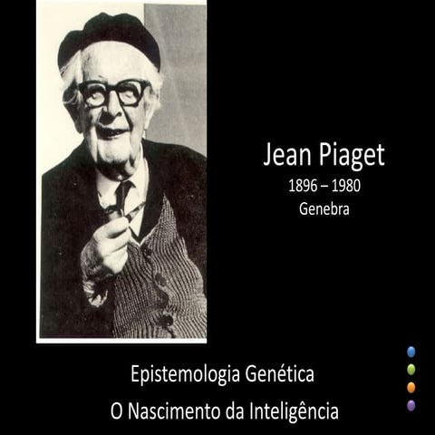 Jean piaget PPT | PPT
