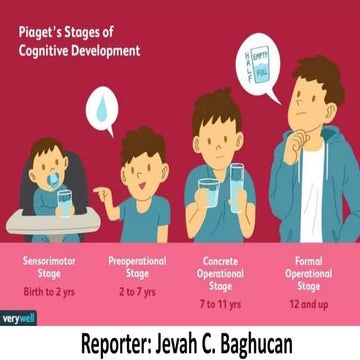 The theory and works of Jean Piaget's in his time. | PPTX | Science