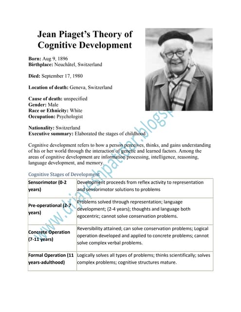 Piaget's stages of cognitive development | PPT