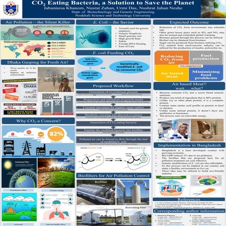 CO2 eating Bacteria, a Solution to Save the Planet.pdf