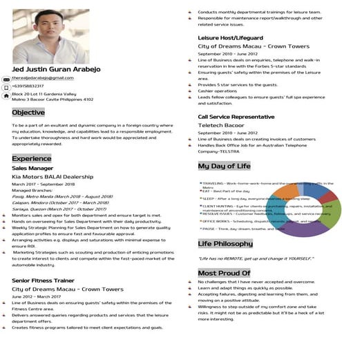 Curriculum Vitae | PDF