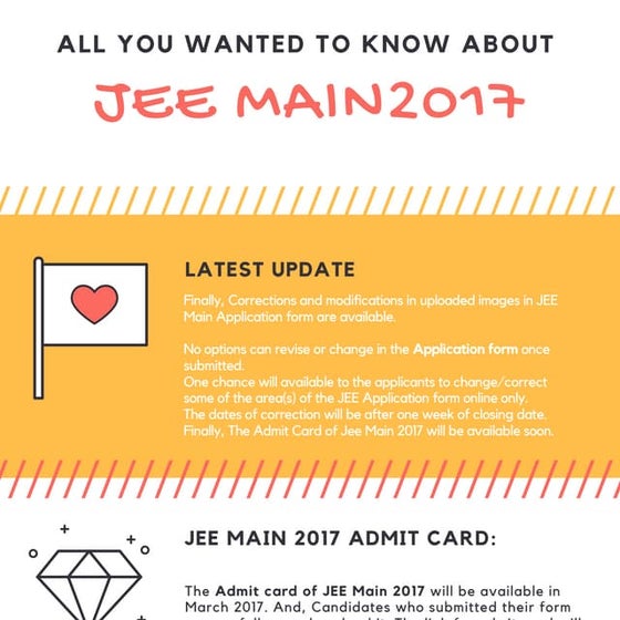 Emilie Robert Observatory of free healthcare in Mali 2012 | PPT