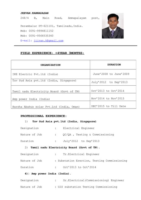 Manoj Prabhakar CV | PDF