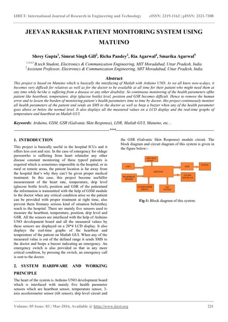 Remote patient monitoring system | PPTX | Science