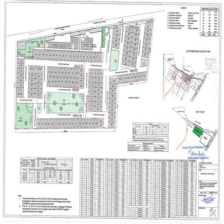 ATS Jeevan Sukh Bareilly - BDA Approved Layout | PPT