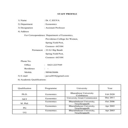 JEEVA staff profile. 2022 docx.pdf