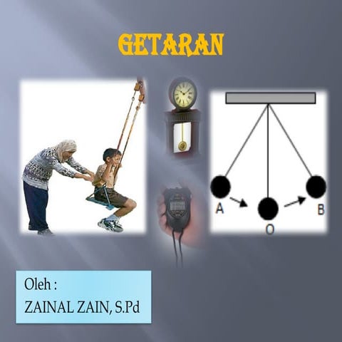 PPT_GETARAN_ZAINALNNNNNNNNNNNNNNNNNN.pptx