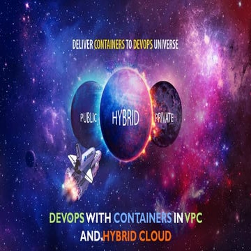 Jelastic Devops With Containers In Vpc And Hybrid Cloud Ppt
