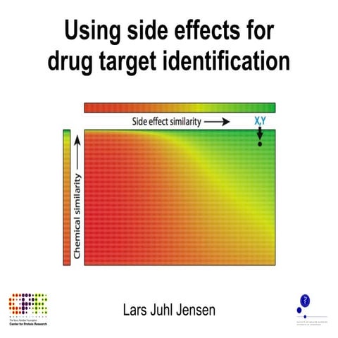 Using side effects for drug target identification | PPT